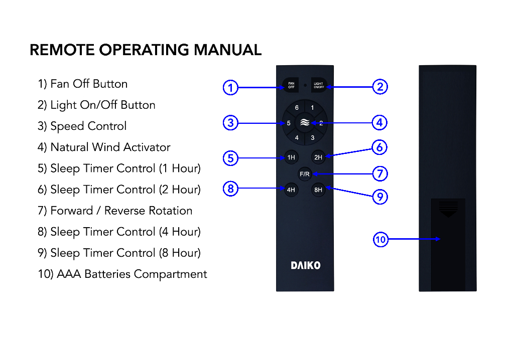 [FREE INSTALLATION] DAIKO Nara 54" DC Ceiling Fan (with Tri-Color Light ...