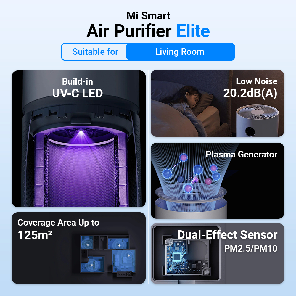 【Global Version】Xiaomi Air Purifier 4 Compact & Purifier 4 & 4 Pro ...