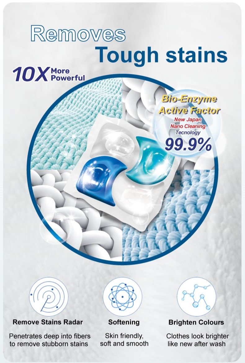 Poddo 7 Active Functions Extra Power Bio Enzyme Laundry Capsules Refill ...