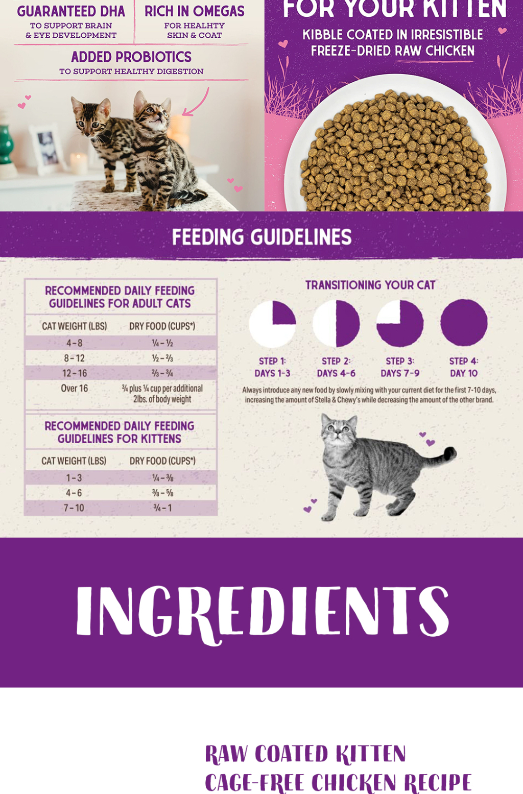 Stella & Chewy's Freeze-Dried Raw Coated Cat Kibble Grain-Free 5lb ...