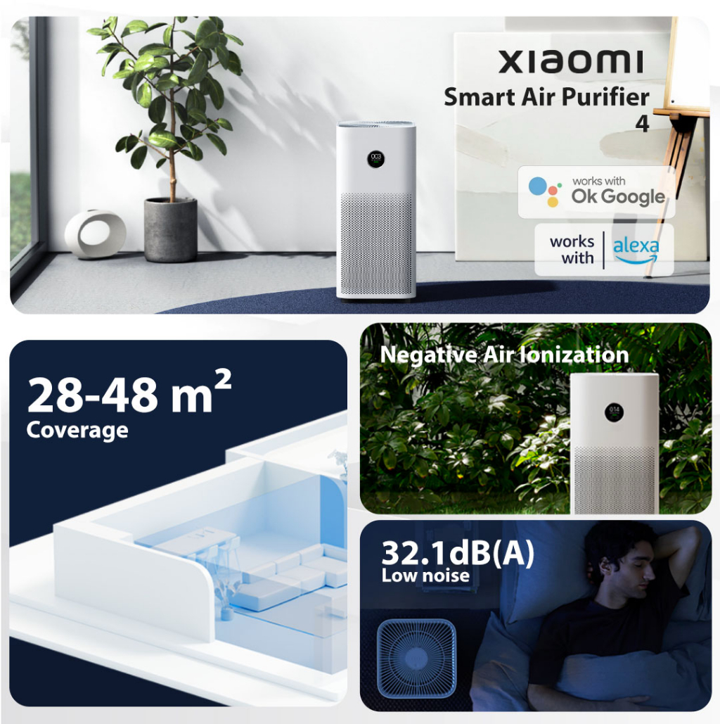 Xiaomi Mi Air Purifier New 4 Compact/4/4 Lite/4 Pro | 99.97% Filtration ...