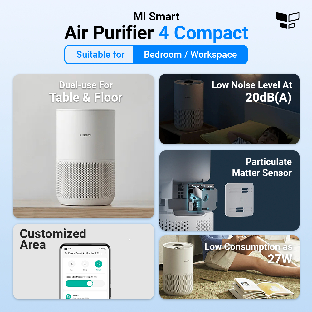 【Global Version】Xiaomi Air Purifier 4 Compact & Purifier 4 & 4 Pro ...
