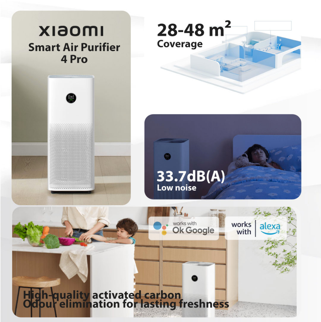 Xiaomi Mi Air Purifier New 4 Compact/4/4 Lite/4 Pro | 99.97% Filtration ...
