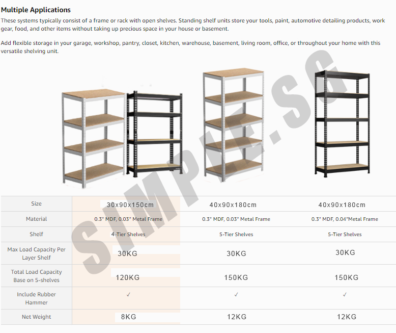 HDB Bomb Shelter Boltless Steel Shelf Rack Adjustable Shelf Kitchen ...