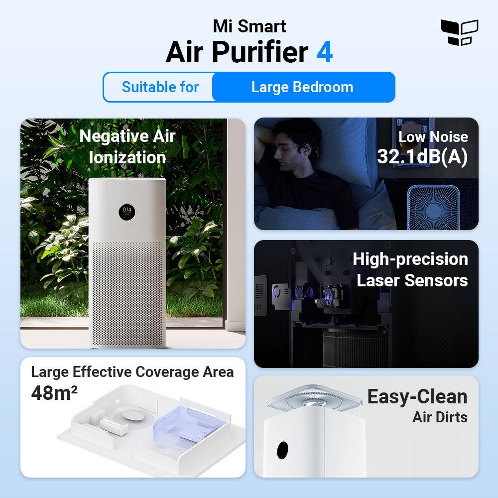 【Global Version】Xiaomi Air Purifier 4 Compact & Purifier 4 & 4 Pro ...