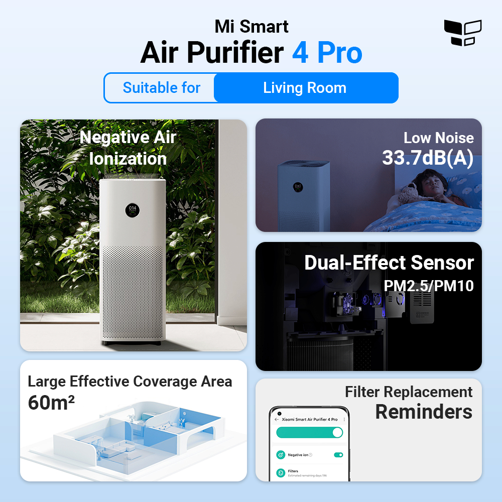 【Global Version】Xiaomi Air Purifier 4 Compact & Purifier 6 & 4 Pro ...