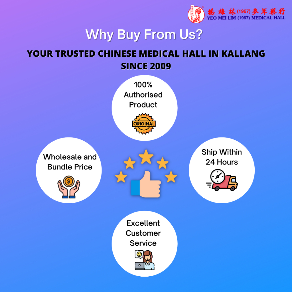 20PCS SML Plaster | Pain Relief Patch | 活血透骨膏 | Shopee Singapore