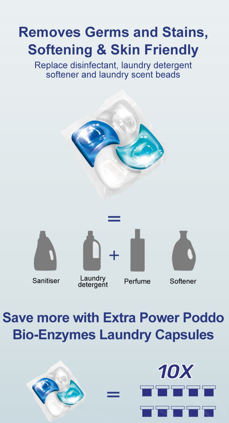 [CARTON DEAL] | Poddo 4in1 Bio Enzyme Laundry Pods Refill Packs ...