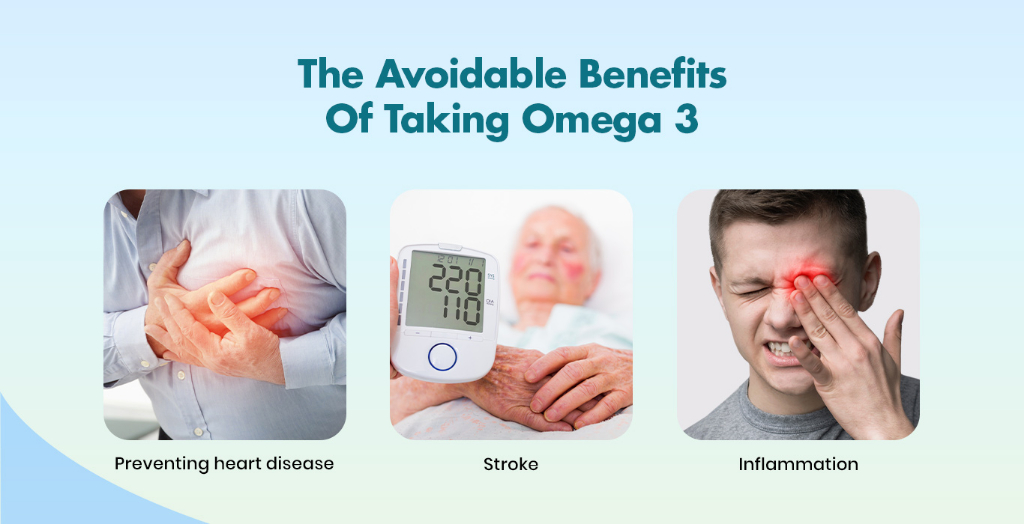 [30% OFF ]Feingold Omega-3 + Vitamin D | 1,000 mg Fish Oil with Vitamin ...