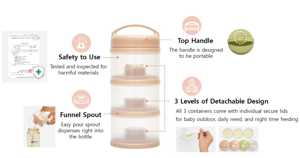 Moyuum Premium Milk Powder Dispenser, 3/5 tiers (5 Colors) | Shopee ...