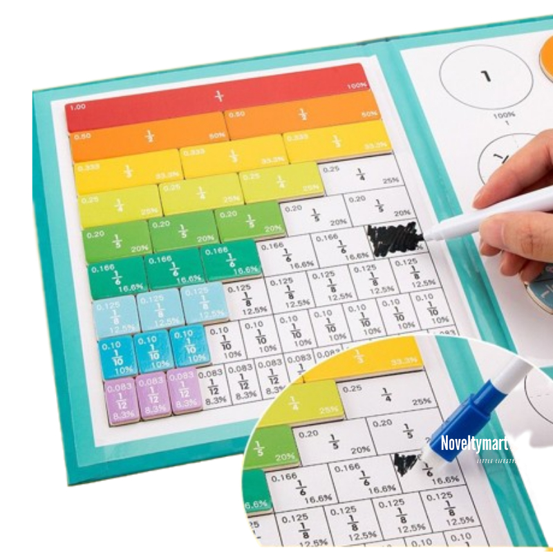 [SG SELLER]Magnaform Tangram Puzzle|Kids Magnetic Fraction Learning ...