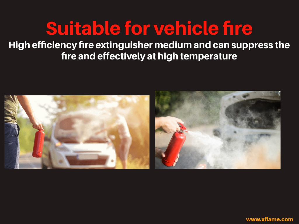 XFLAME MSJ-500 Aerosol Foam Fire Extinguisher Home Fire Protection ...