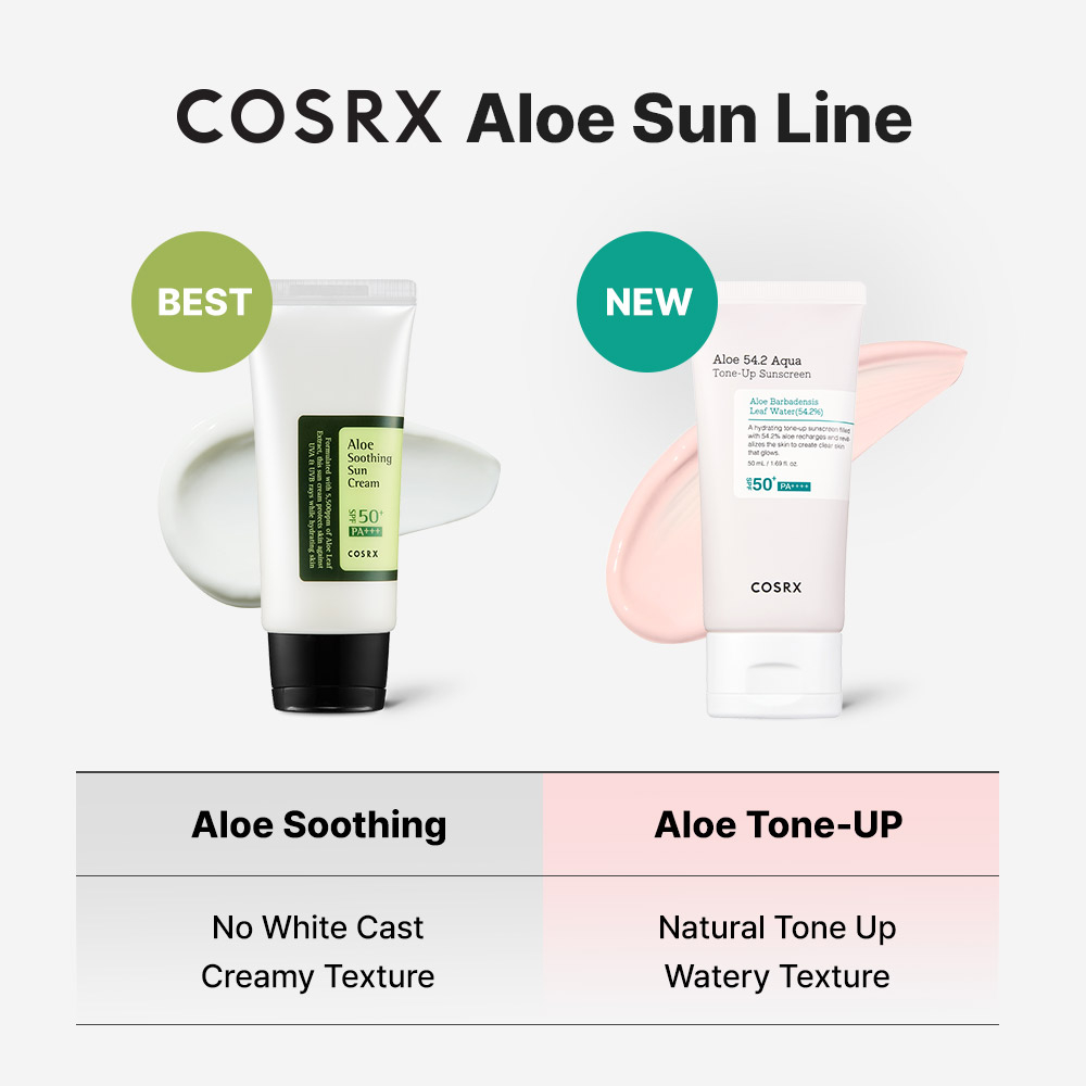 [COSRX] Aloe 54.2 Aqua Tone-up Sunscreen 50ml SPF 50+ PA++++, Brightening, Soothing, whitening ...