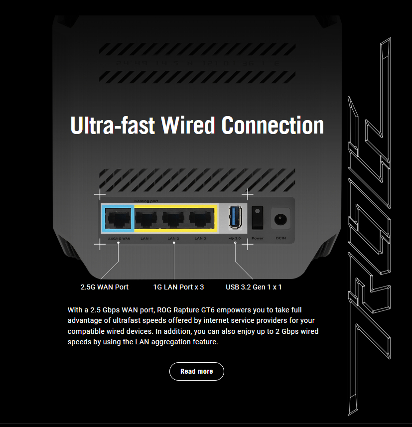 ASUS ROG Rapture GT6 Tri-Band WiFi 6 Mesh Gaming Router, covers up to ...