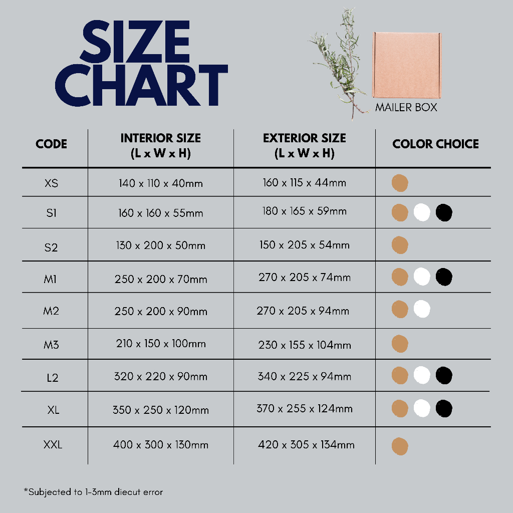 Carton Box | Mailer Box | Pizza Box | Packaging | Ecommerce Business in ...