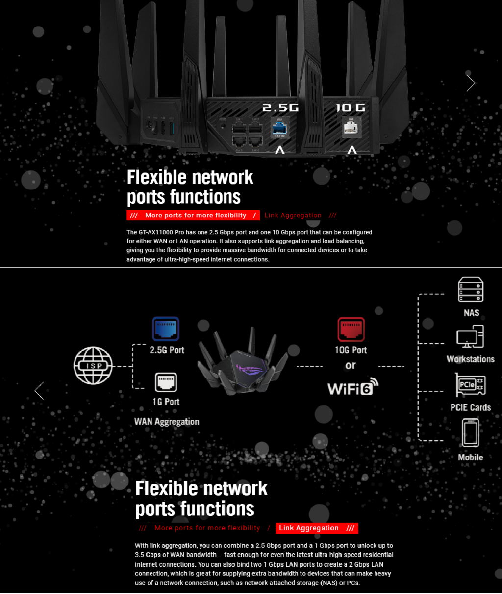 ASUS ROG Rapture GT-AX11000 Pro Tri-Band WiFi 6 Extendable Gaming ...