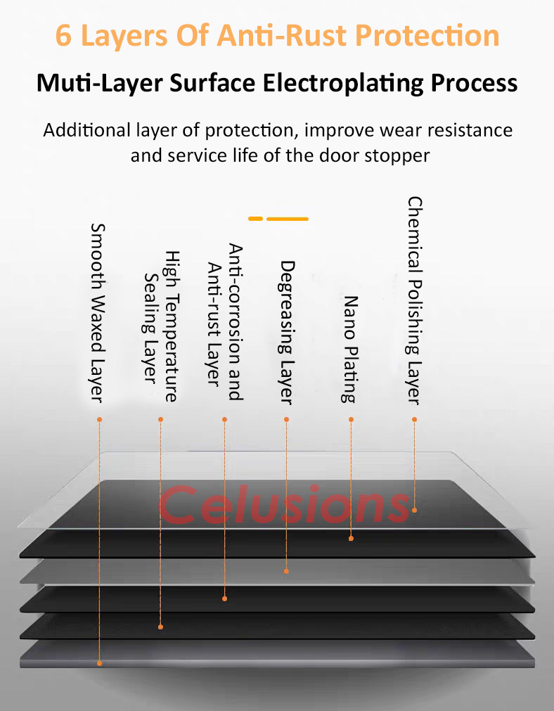 【SG Stock】 ️Step-On Foot Operated Door Stopper ️ Spring Loaded ...