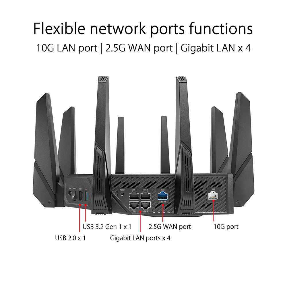 ASUS ROG Rapture GT-AX11000 PRO Tri-Band WiFi 6Gaming Router, 10G & 2 ...