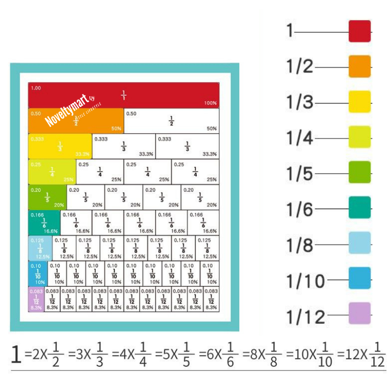 [SG SELLER]Magnaform Tangram Puzzle|Kids Magnetic Fraction Learning ...