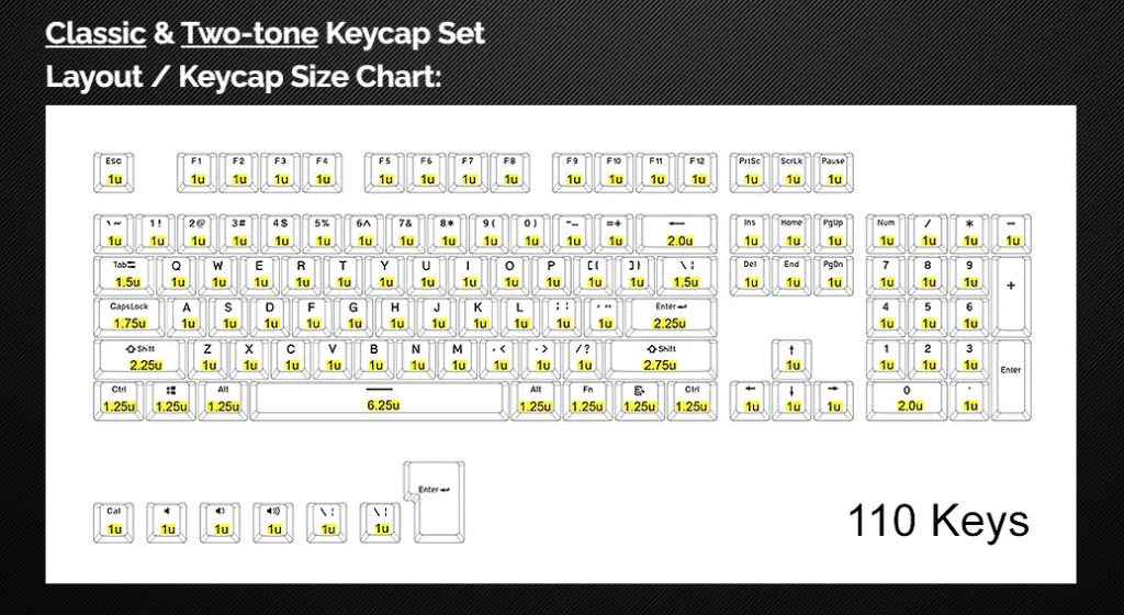 TECWARE 110 / 111Key, Double Shot PBT / PBT Pudding Keycap Set, Backlit ...