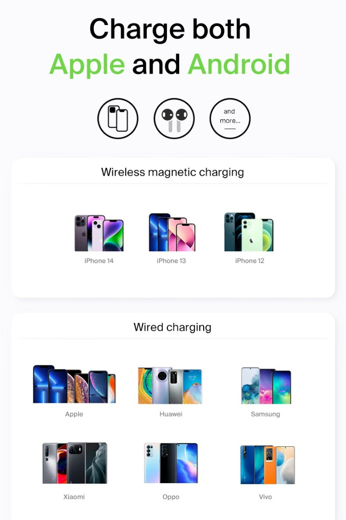 Belkin BPD004 BoostCharge Magnetic Wireless Power Bank 5K + Stand (apple watch,iphone,USB-C ...