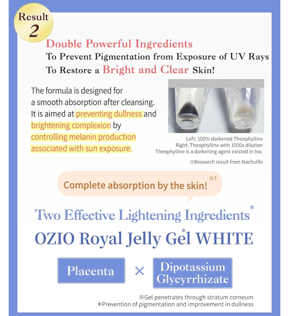 OZIO Royal Jelly Gel White 75g | Shopee Singapore