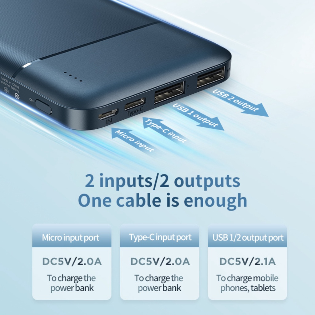 REMAX Powerbank Lango Series RPP-96 10000mAh | REMAX RPP-502 |10000mAh ...