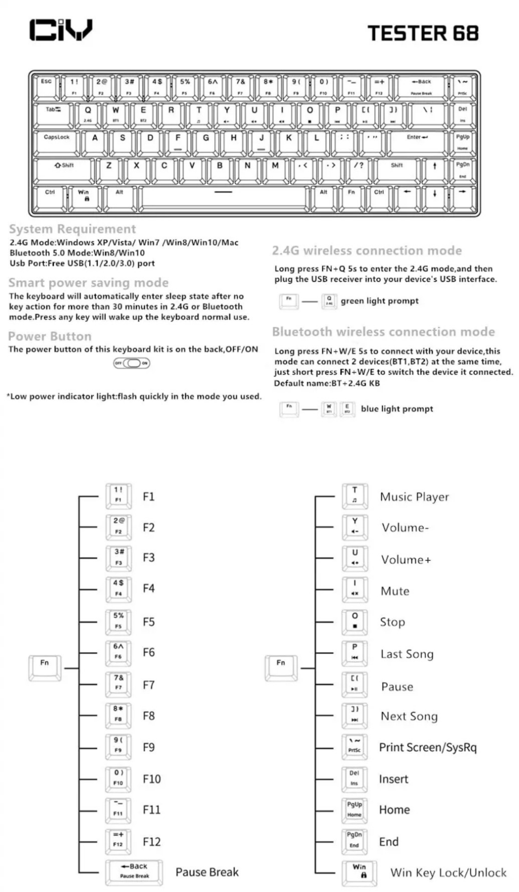 CiY Tester 68 Barebones Kit / Mechanical Keyboard / GK68 TES68 / 65% ...