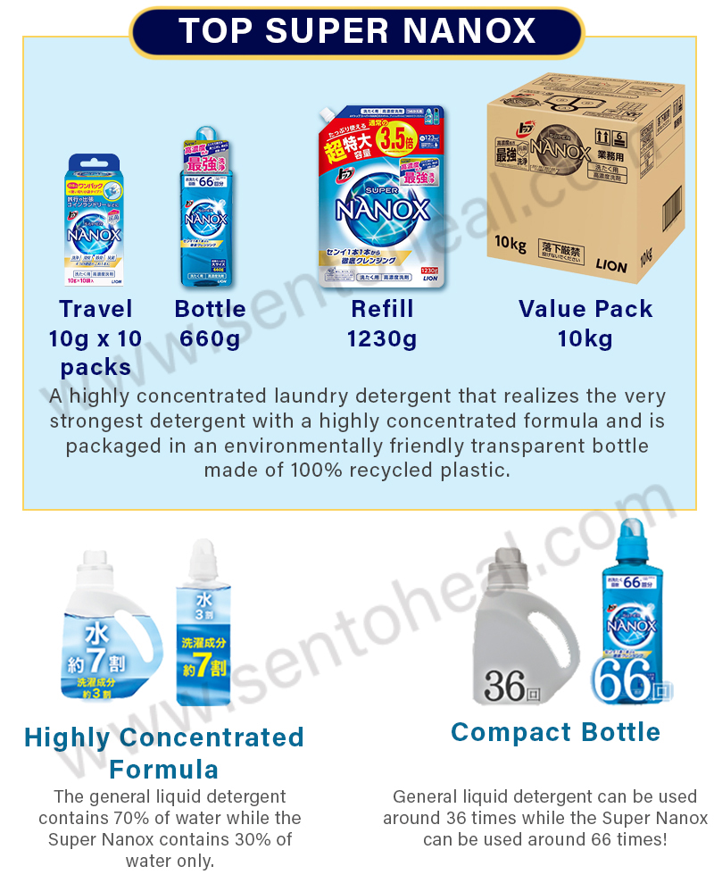 Lion TOP Super Nanox One Ultra Concentrated Liquid Detergent/ Anti ...