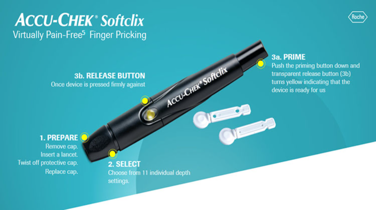 Accu-Chek Instant Meter ONLY (mmol/L) (includes Accu-Chek Softclix ...
