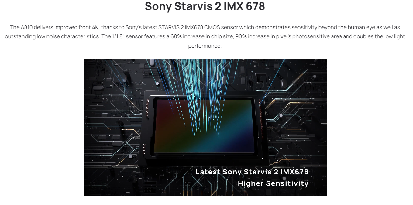 70mai Dash Cam 4K A810 Sony Starvis 2 IMX678 Dual Channel HDR FRONT ...