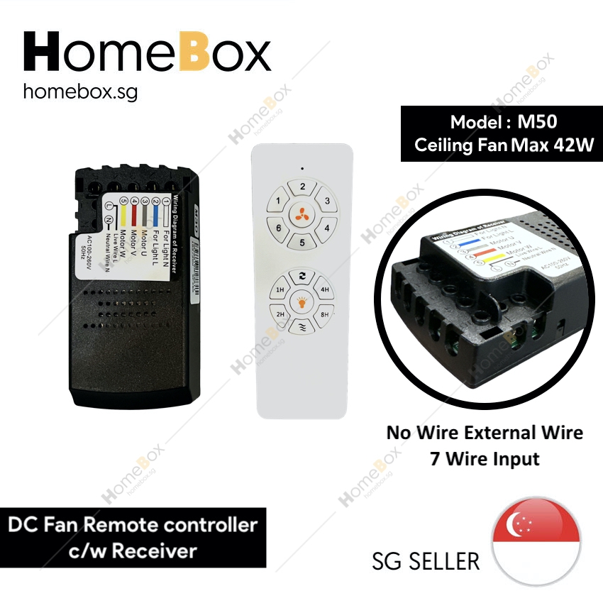 HomeBox 🇸🇬 DC Ceiling Fan Remote Control Kit with Receiver for DC motor ...