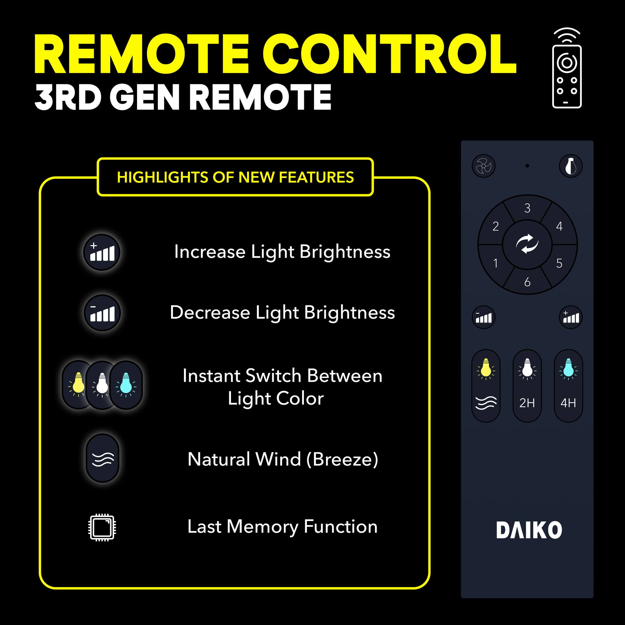 [FREE INSTALLATION] DAIKO Haga PRO DC Ceiling Fan with 24W Tri-Color ...