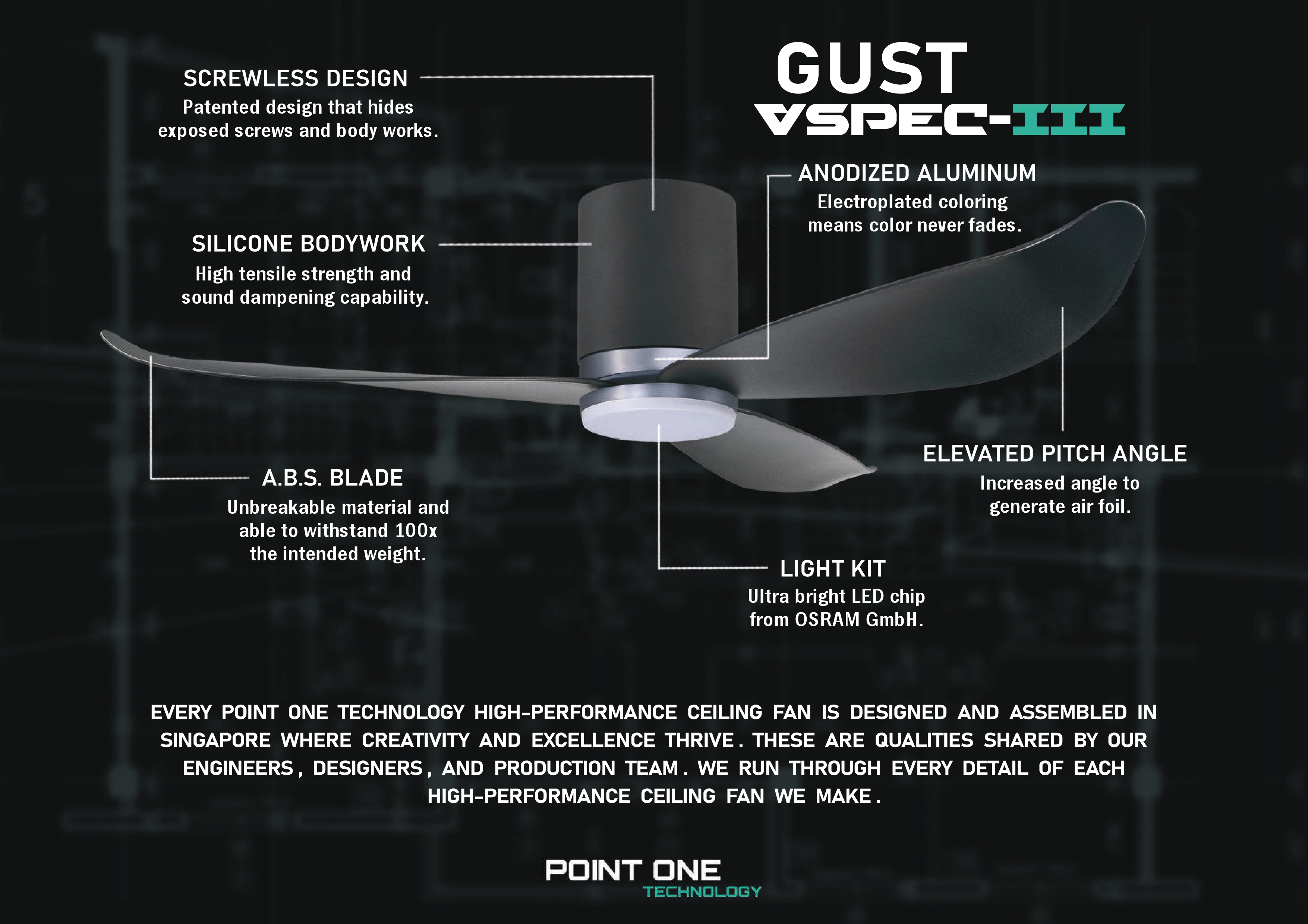 POINT ONE GUST VSPEC-III EC Motor Ceiling Fan Polar White Casing w ...