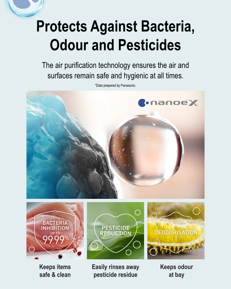 Panasonic Prime+ Edition 3 Doors Refrigerator with PrimeFresh and ...