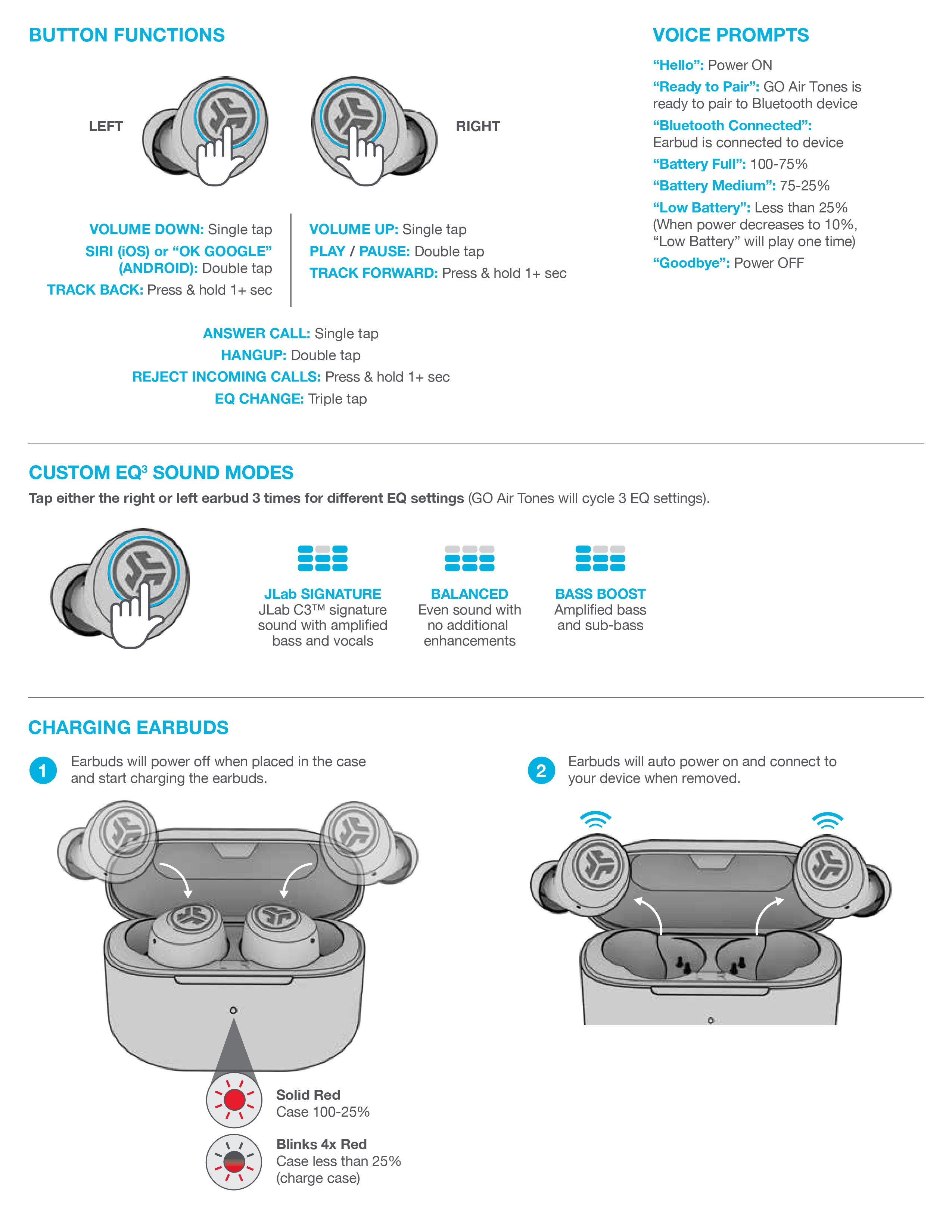 JLAB Go air Tones tws wireless earbuds with 32+ hours Bluetooth® 5.1 ...