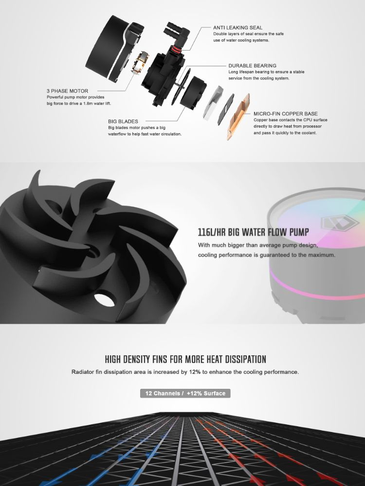 ID-COOLING ZOOMFLOW 240XT, 240XT V2, 360X, 360XT ARGB AIO CPU Cooler, Black & White | Shopee ...