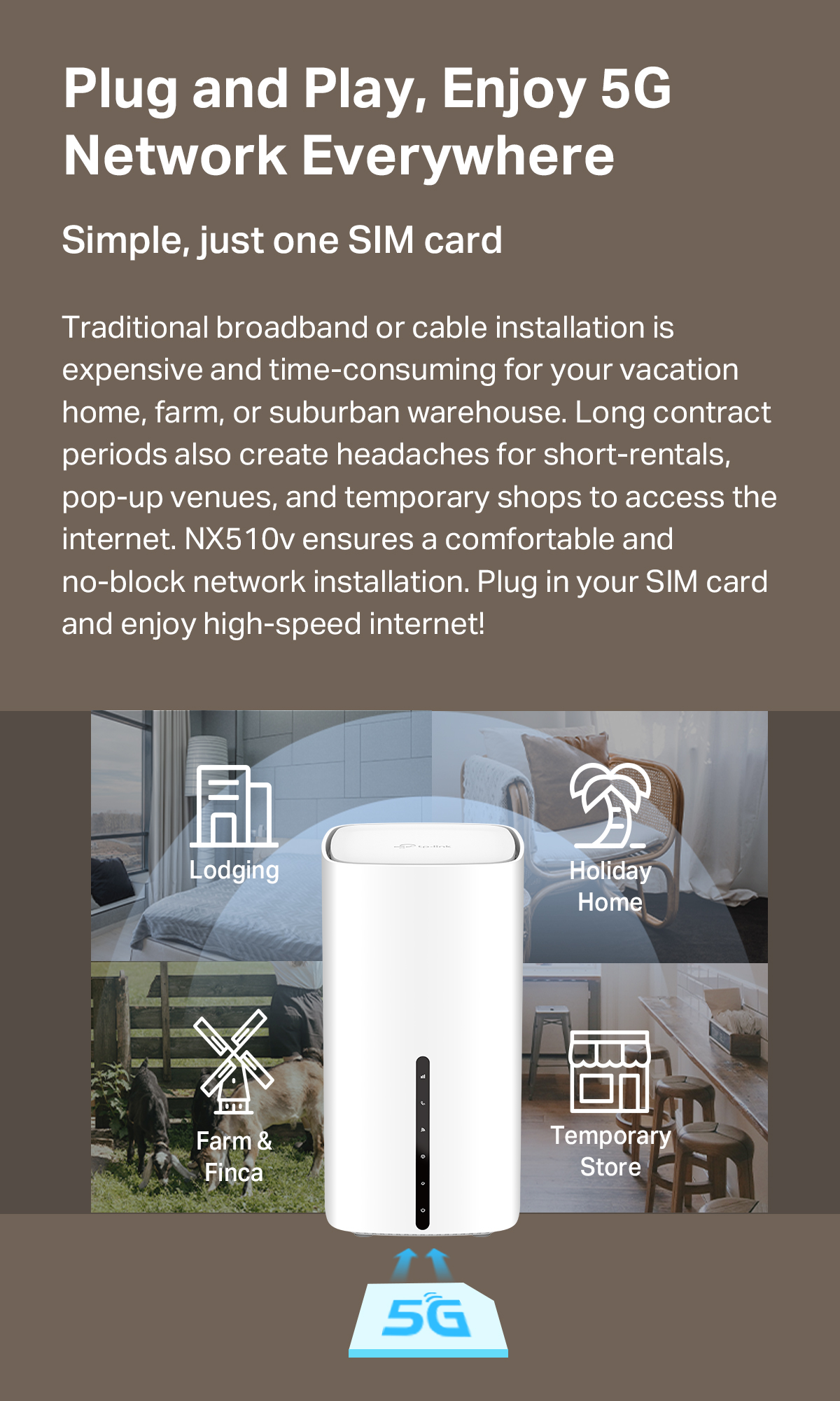 TP-Link AGINET NX510V 5G AX3000 Dual Band WiFi 6 All in one Mobile WiFi ...