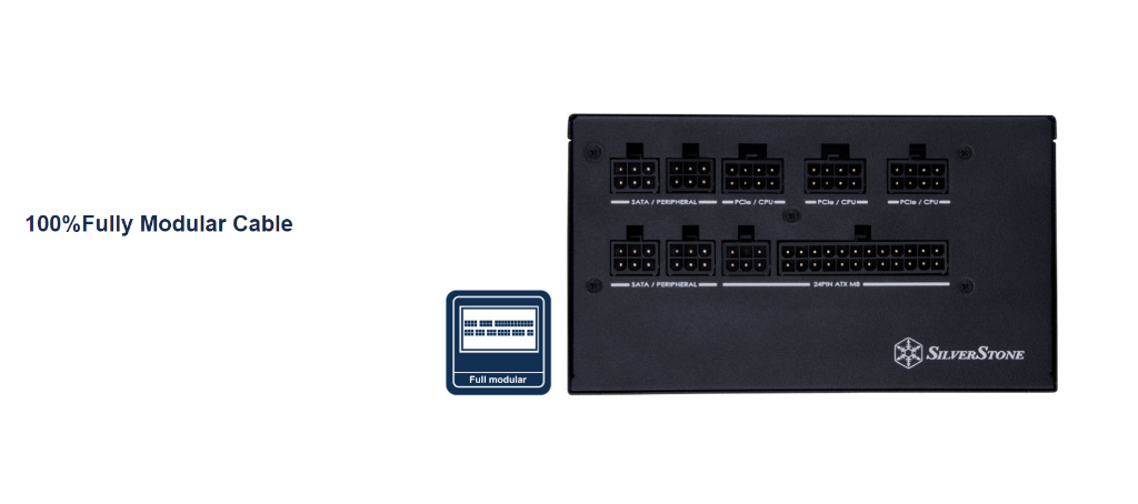 Silverstone ET700-MG ET700MG 80 Plus Gold 700W Fully Modular Cable ATX ...