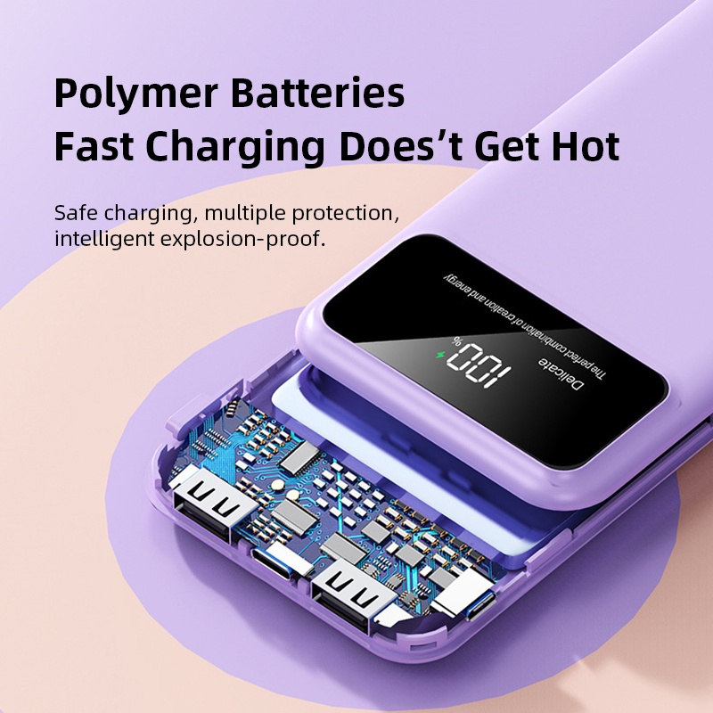 66W PD Super Fast Charge 10000mAh Powerbank with 4 Cable Mini Power ...