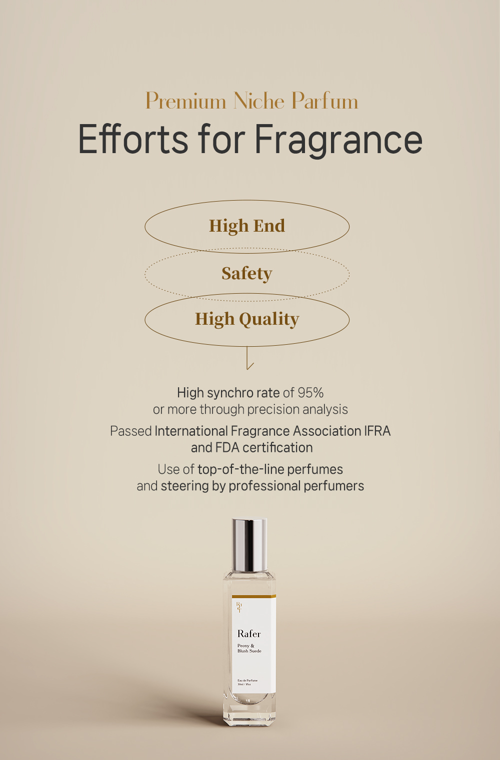 [SHIP FROM SG] RAFER Premium Niche Perfume 30ml Made in Korea inspired ...