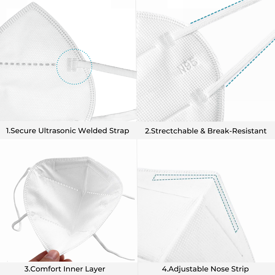 mixshop N95 Medical Mask, KN95 Face Mask, Surgical Mask, BFE>99%, PFE ...
