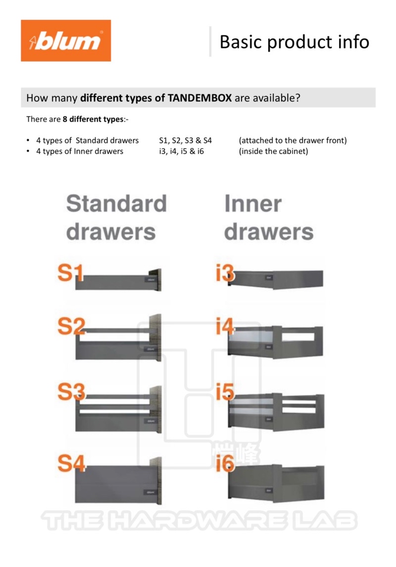 {The Hardware Lab}Blum Tandembox Standard Drawer TBX-S1/TBX-S2/TBX-S3/TBX-S4 | Shopee Singapore