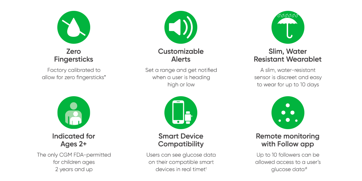 Dexcom G6 - 2x Sensors + FREE 1x Transmitter | Shopee Singapore