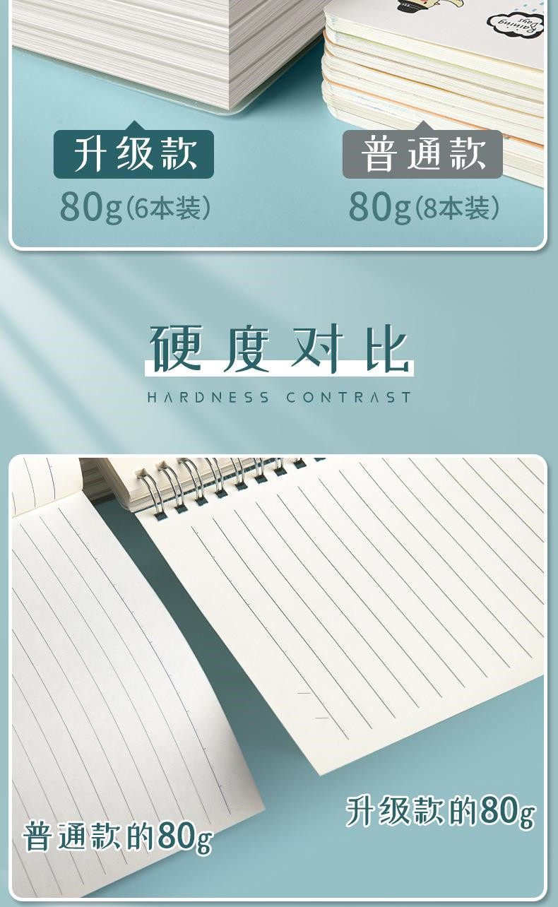 🔥Local Stock🔥A6/A5/B5 Notebook PP Cover Water Proof Planner Line ...