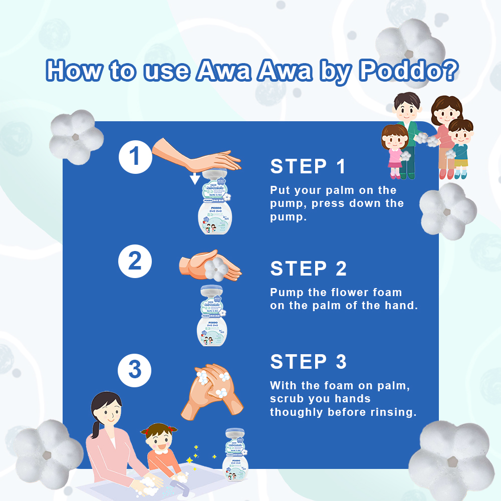 Poddo Awa Awa Flower Foam Hand Wash - Fuji Apple | Anti-Bacterial ...