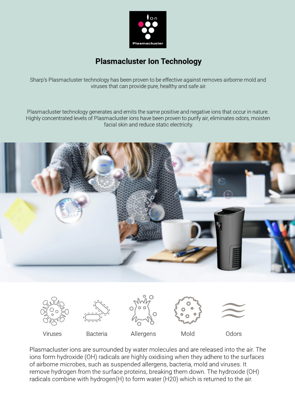 SHARP Plasmacluster USB Car Ion Generator IG-NX2E-B | IG-NX2B-A | IG-NX2B-W | Shopee Singapore