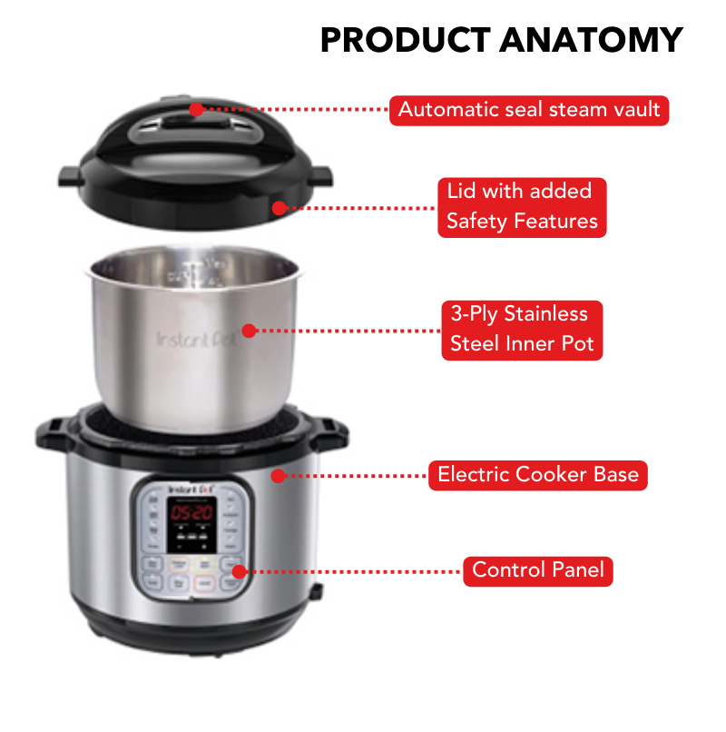 Instant Pot Duo 7-IN-1, Multi-Use Programmable Pressure Cooker | Shopee ...
