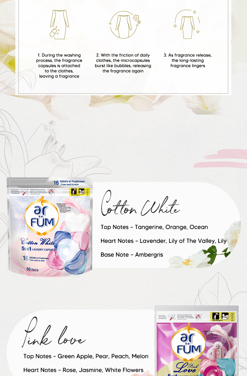 [Shopee Exclusive] ar FÜM 5in1 Laundry Capsules 36 Pods + Refill Pack ...