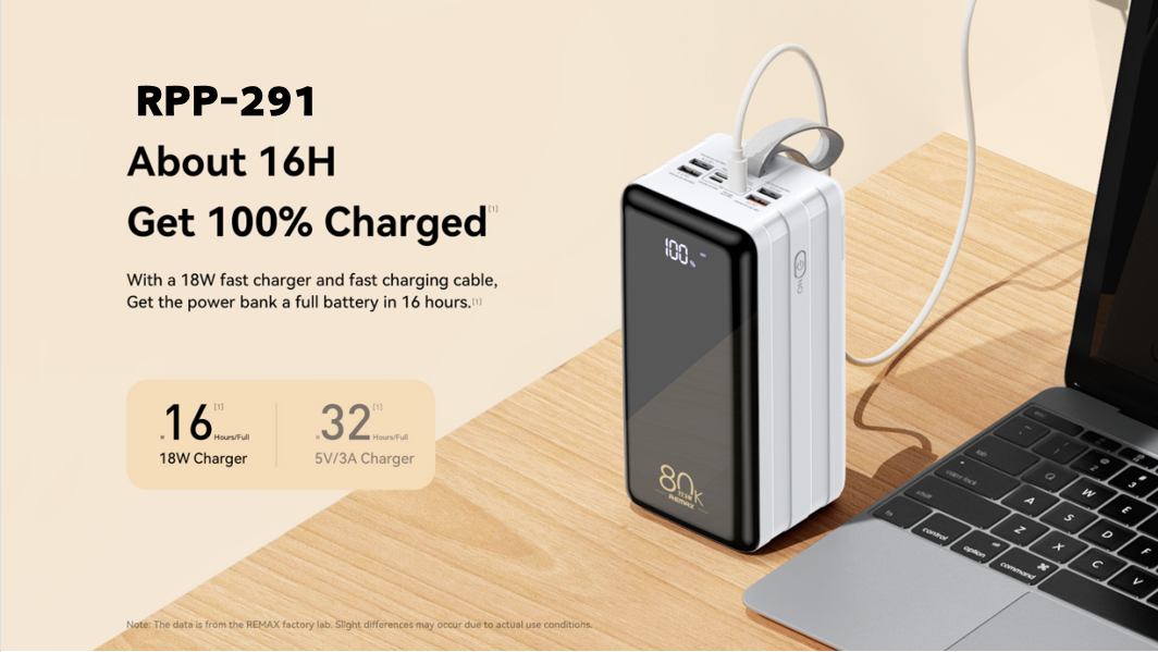 REMAX RPP-291 RPP-566 80000mAh Hoco Fast Charging 22.5W PD 20W Powerbank Large Capacity / RPP ...